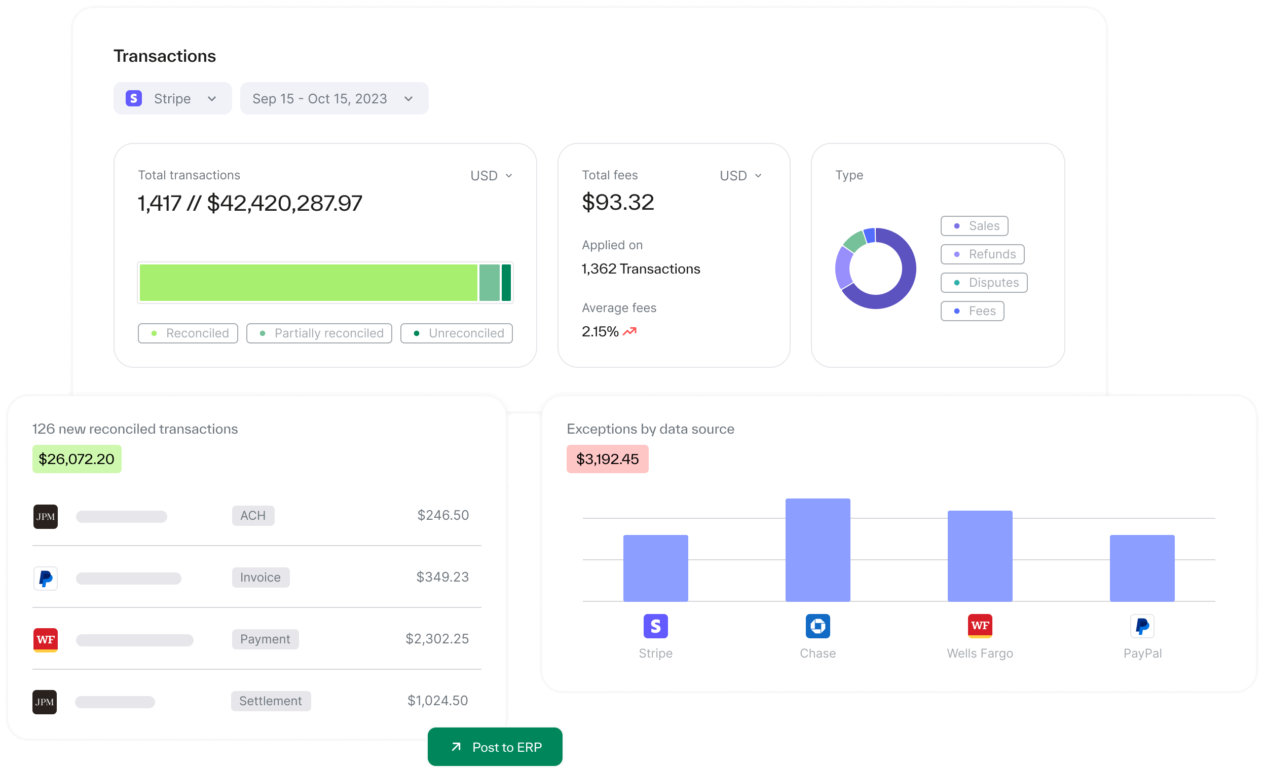 Real-Time Financial Reporting Software | Ledge
