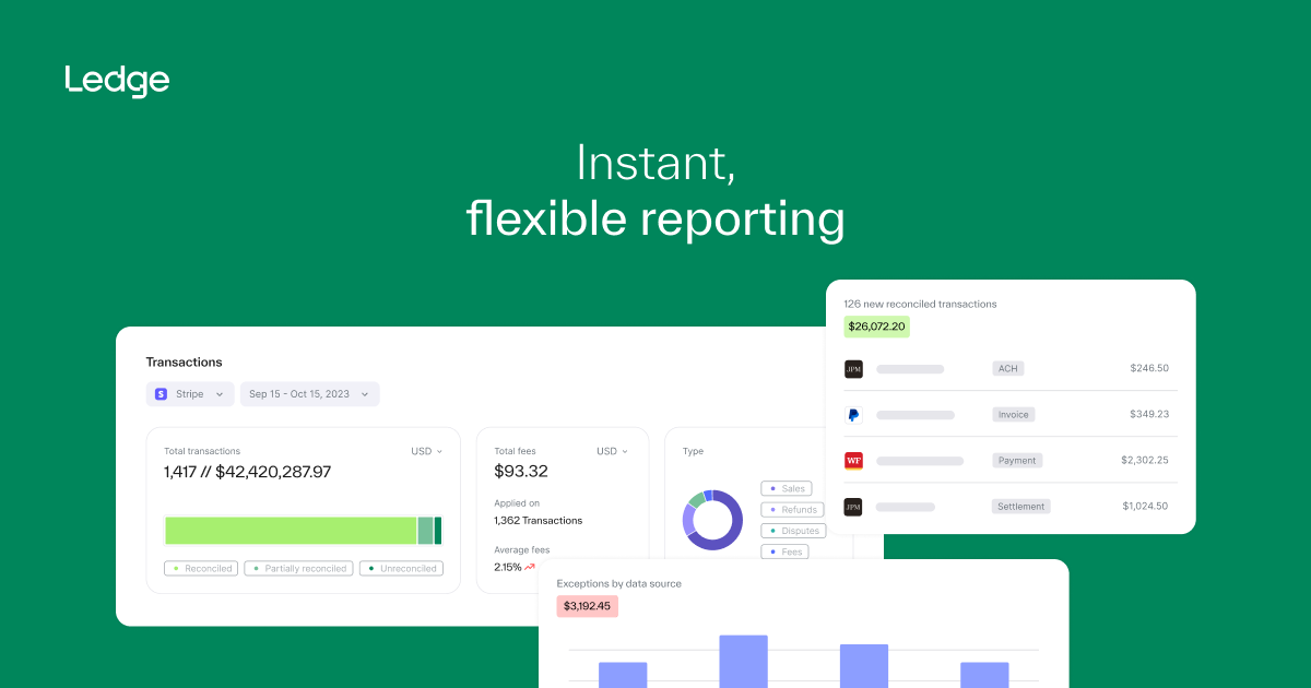 Real-Time Financial Reporting Software | Ledge