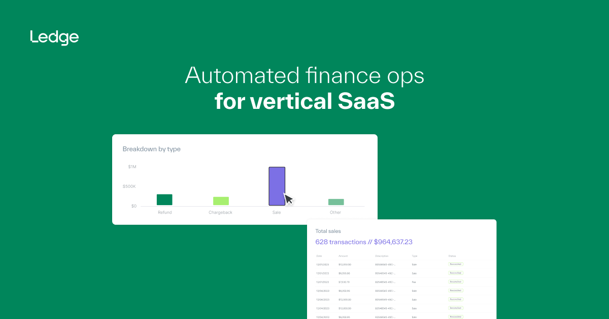 Ledge: Automated Reconciliation & Cash Flow Reporting for Vertical SaaS