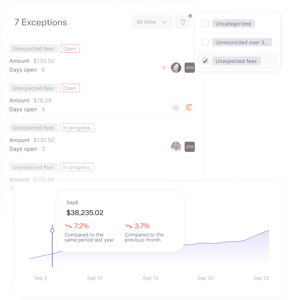 Real-Time Financial Reporting Software | Ledge