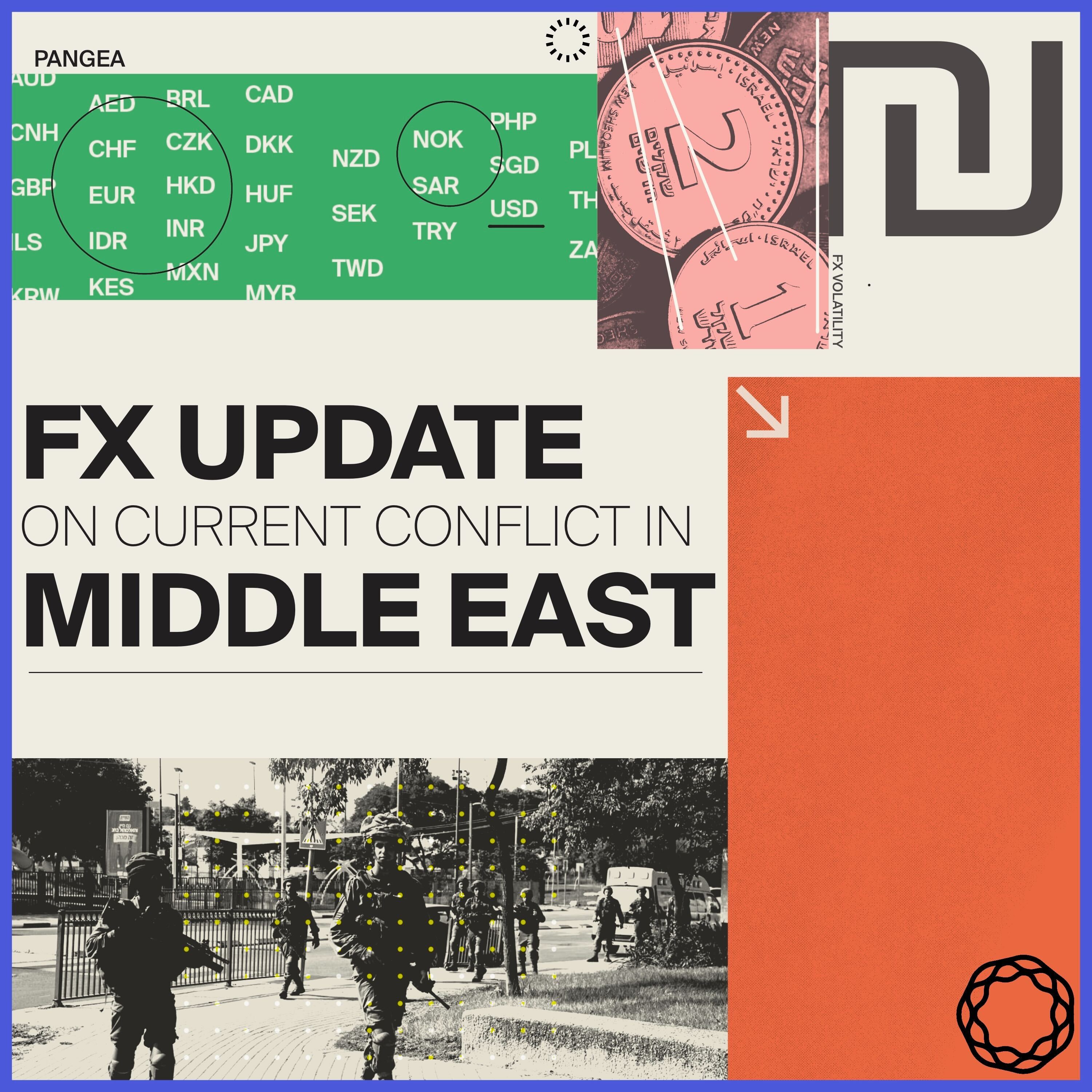 FX Update on Current Conflict in the Middle East