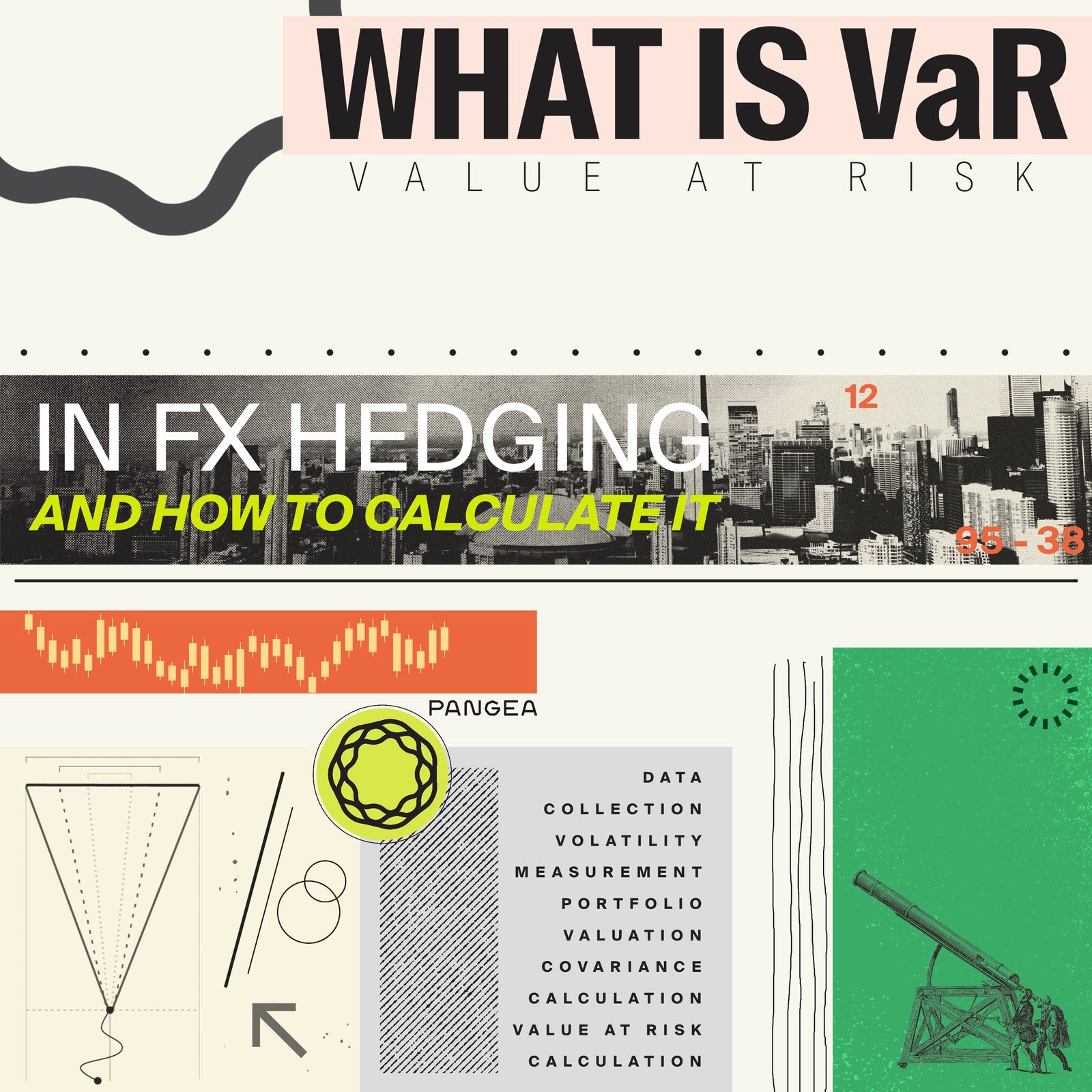 What is VaR (Value at Risk) in FX Hedging & How Do You Calculate It?