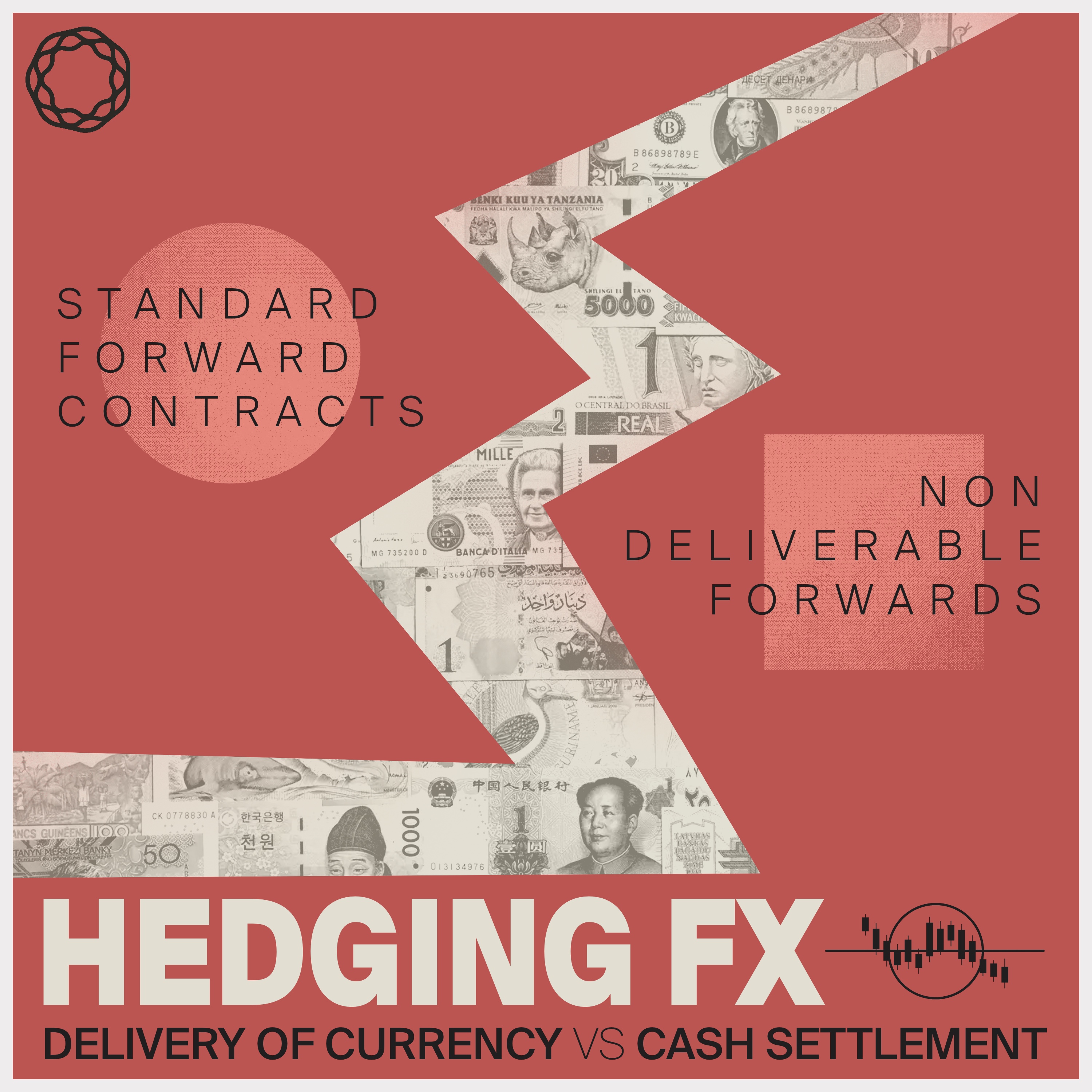 Hedging FX: Delivery of Currency vs Cash Settlement