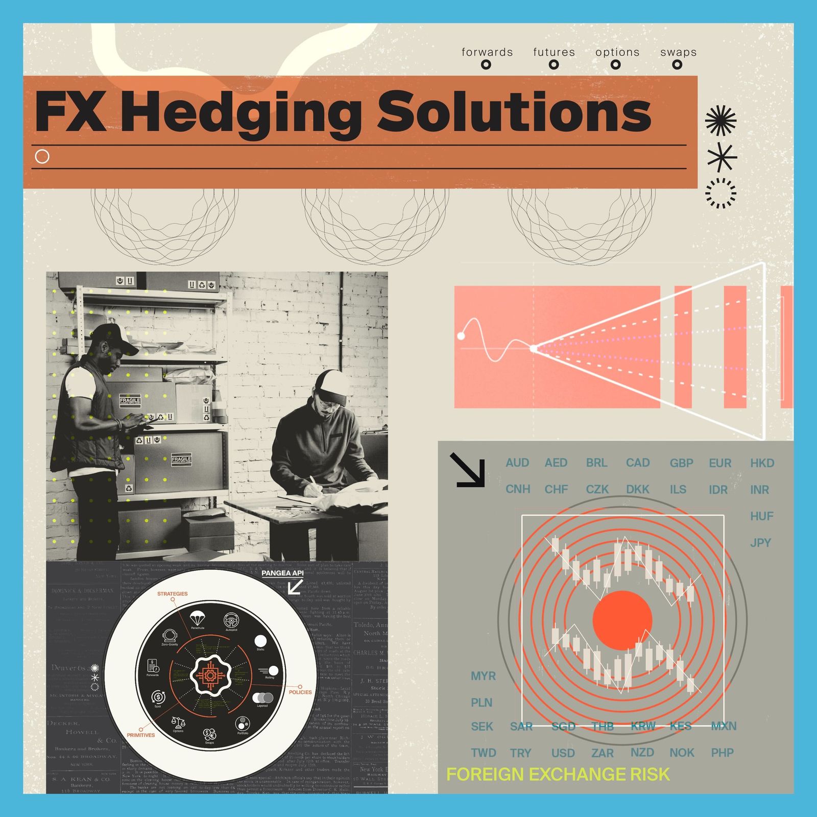 FX Hedging Solutions: How International Businesses Manage FX Risk