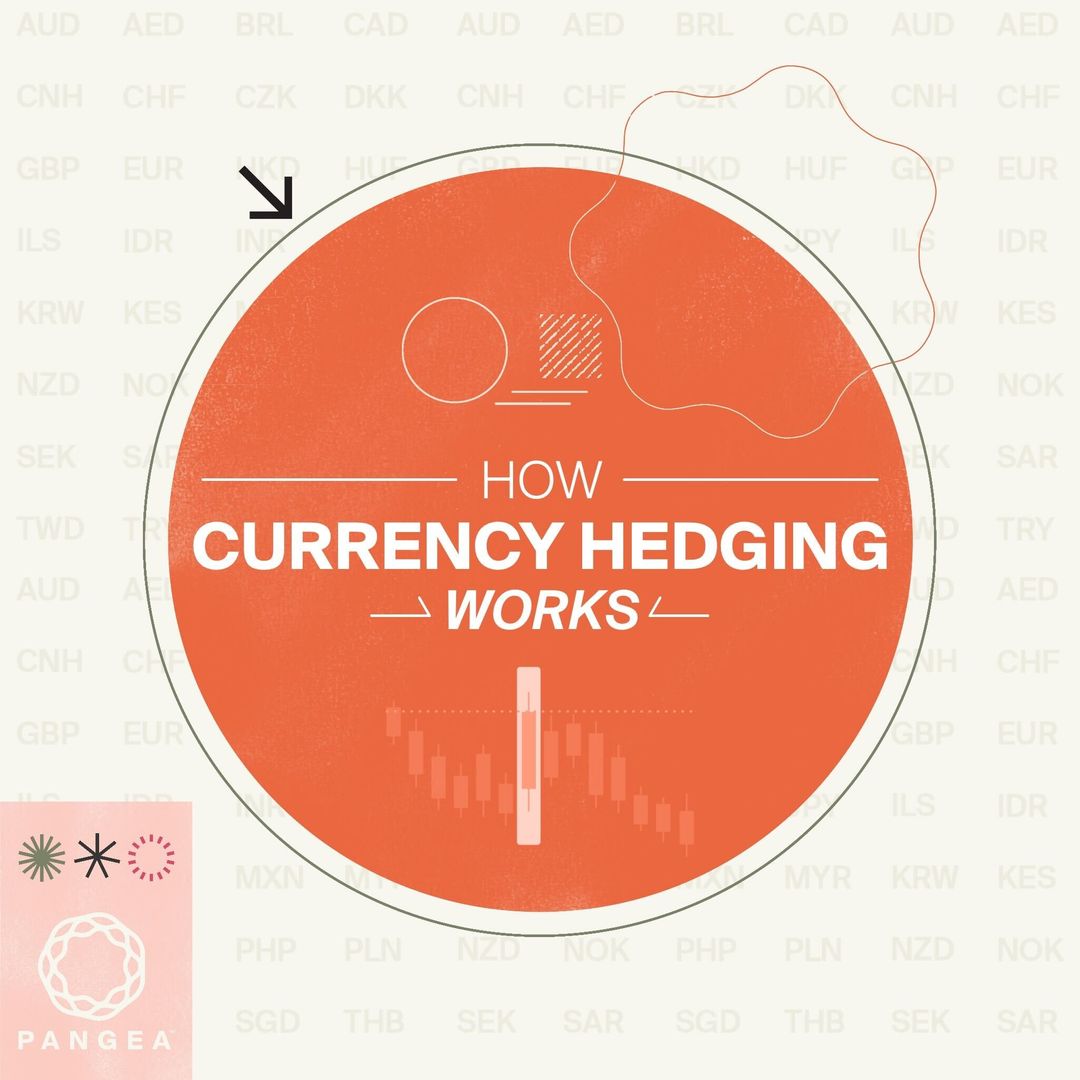 How Currency Hedging Works