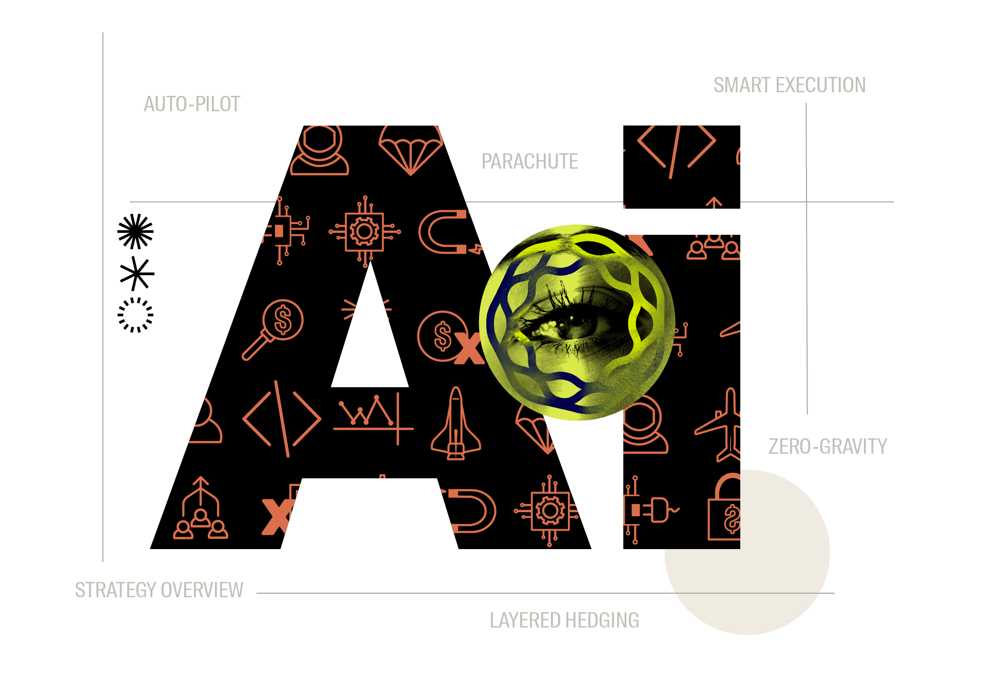 FX Hedging Software | Pangea