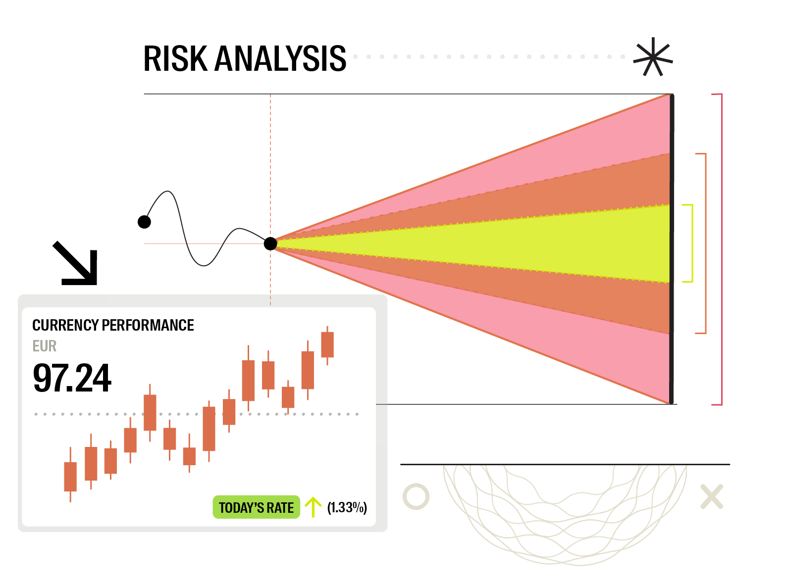 Global FX Management Solutions - for Enterprise | Pangea™
