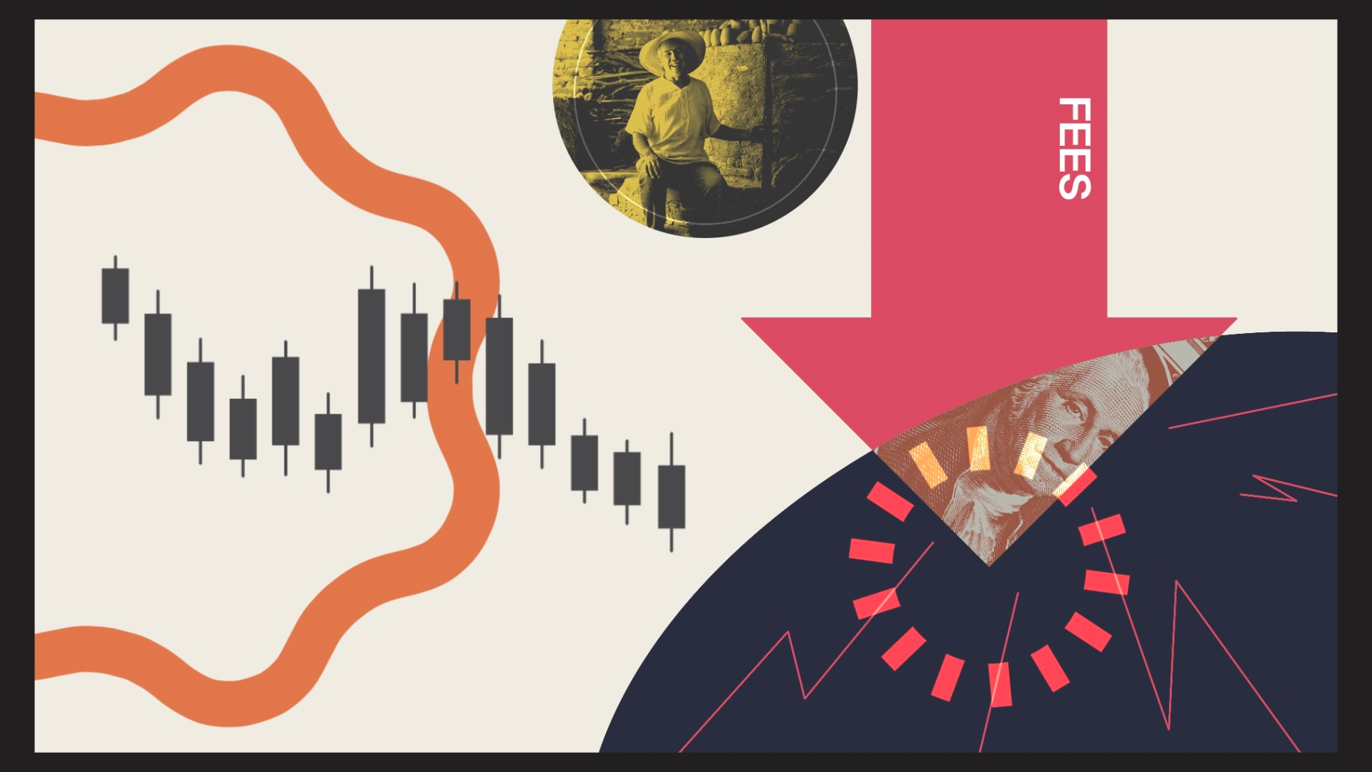 FX International Payments - B2B Payment Solutions | Pangea™