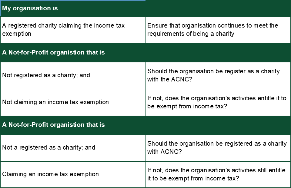 What makes a non profit organisation tax exempt? | Article | Sharrock ...