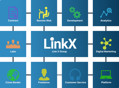 企業のDXをサポートするAIインフラ - LinkX Group