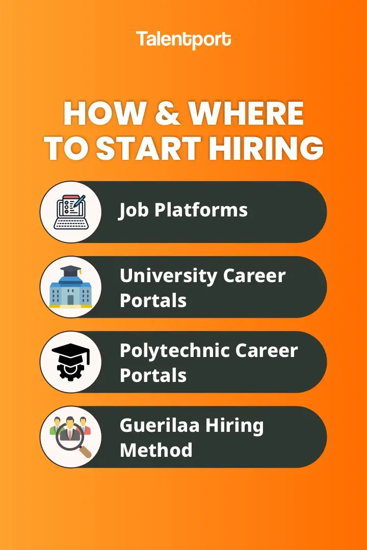 5 Key Steps: How to Hire Interns in Singapore - Talentport