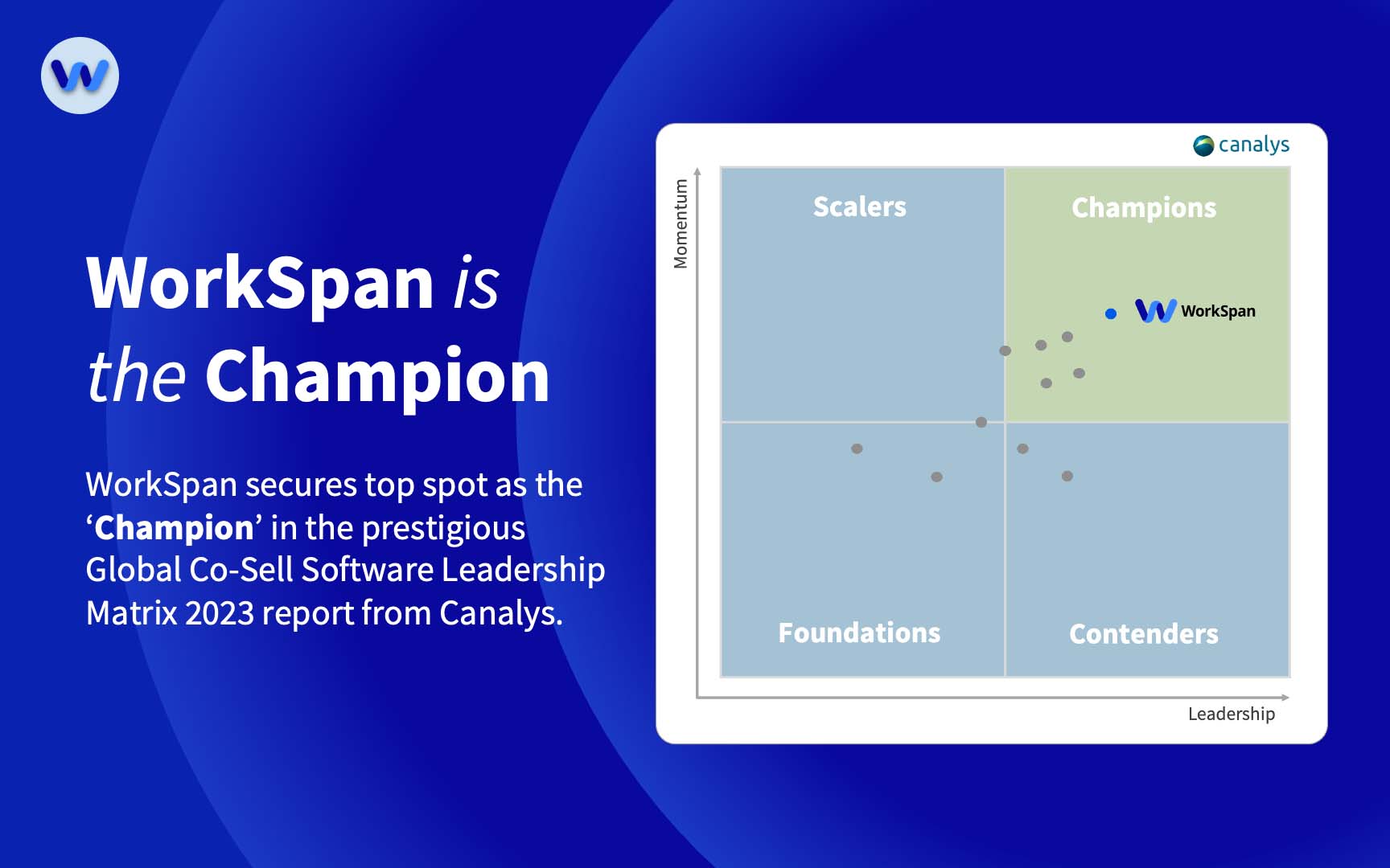 Canalys Global Co-Sell Leadership Matrix Report | WorkSpan