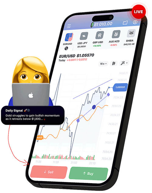 #1 Forex Trading App for Beginners