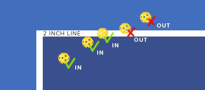 Inbound or Outbound? How To Know If Your Pickleball Is in? | The ...