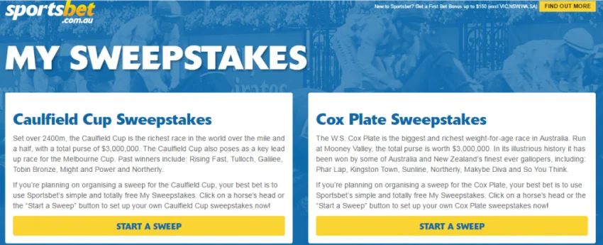 101 websites to submit and promote Online Contests - UpViral