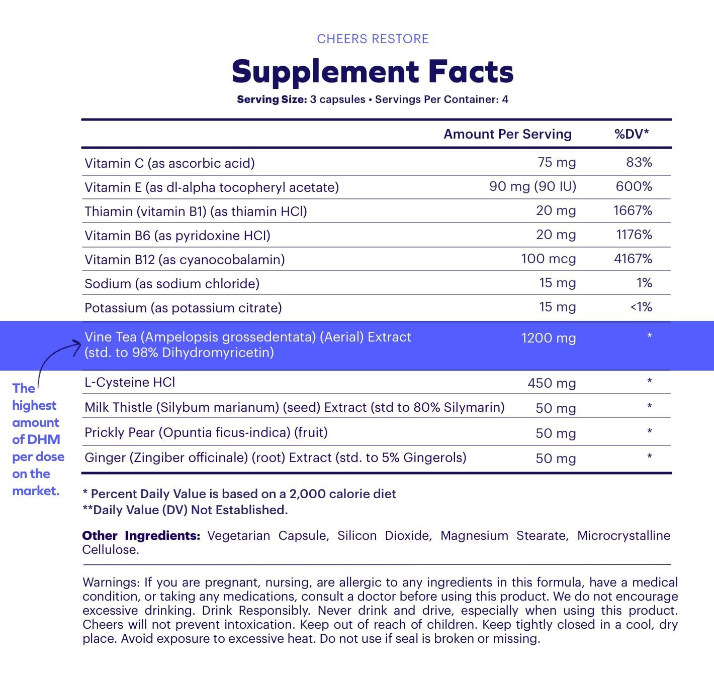 Restore 3 Dose Bundle