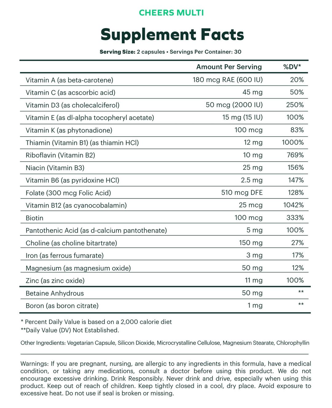 Supplement Facts | Cheers