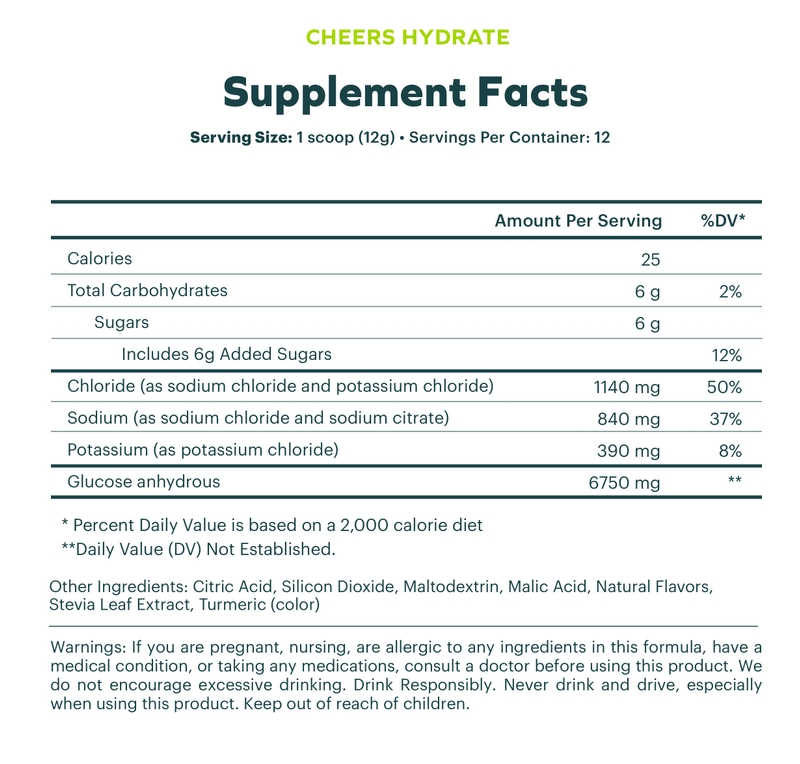 Supplement Facts | Cheers
