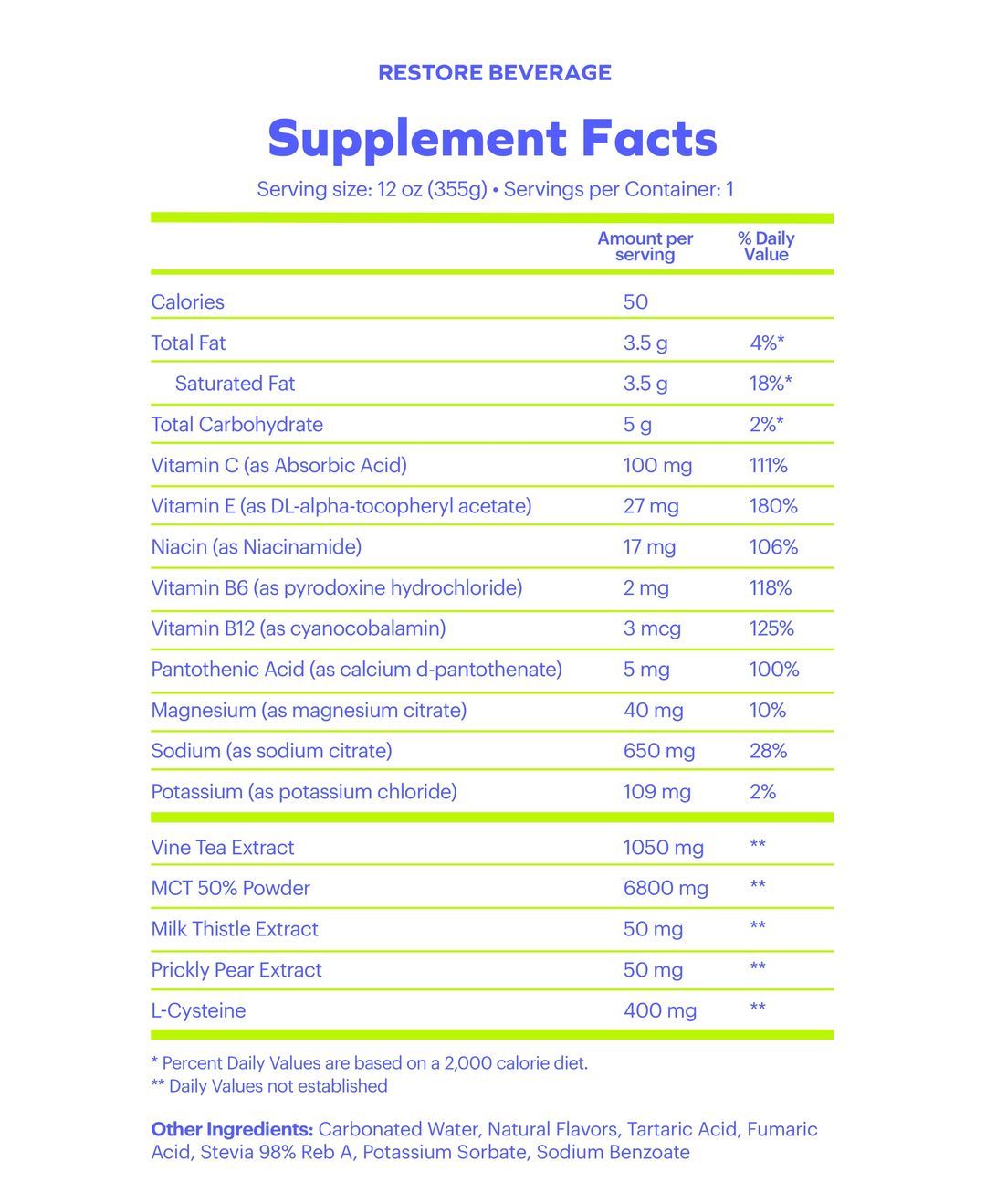 Supplement Facts | Cheers