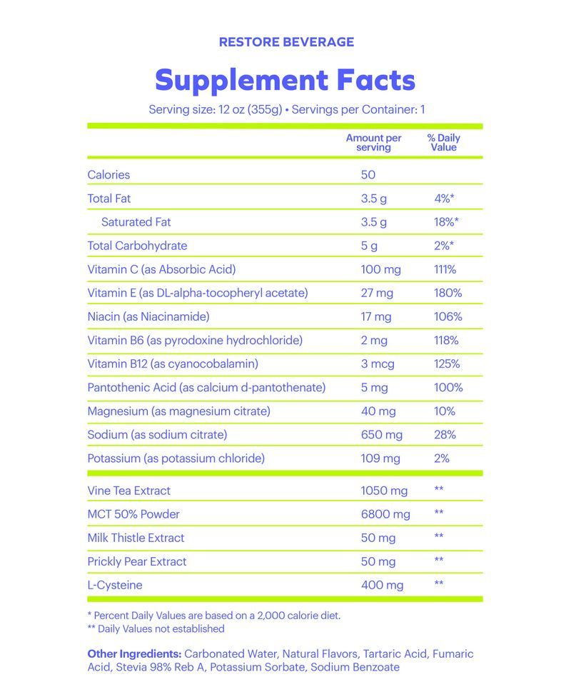 Supplement Facts | Cheers