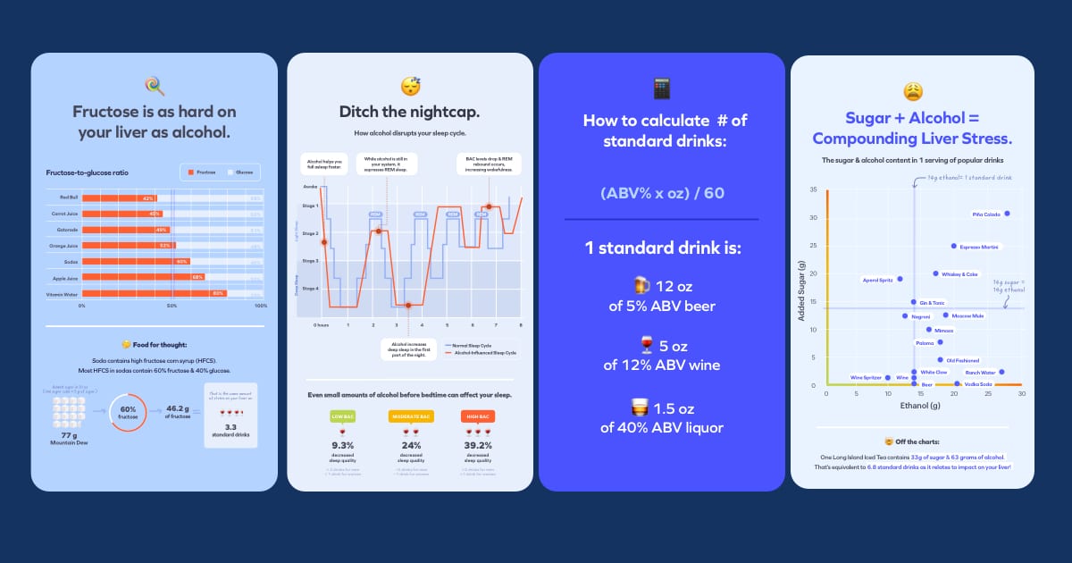 Cheers | Drink Smarter