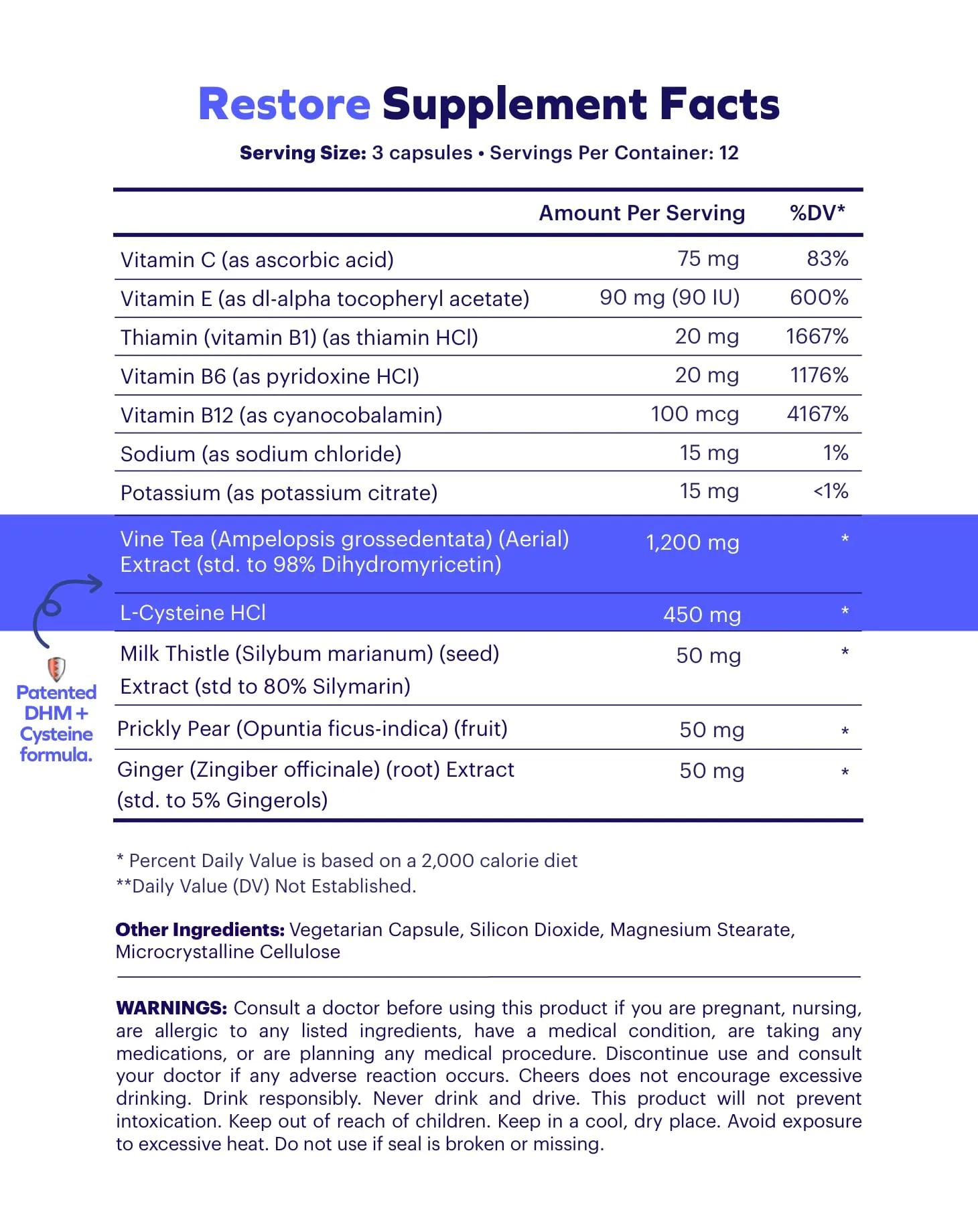 Supplement Facts | Cheers