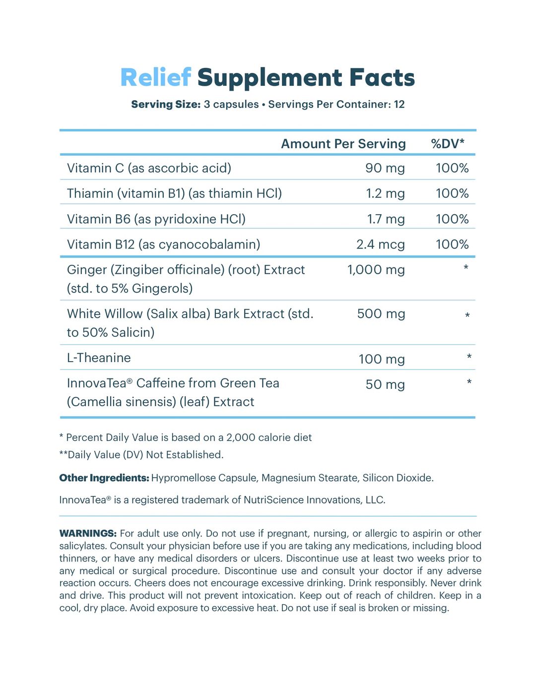 Supplement Facts | Cheers