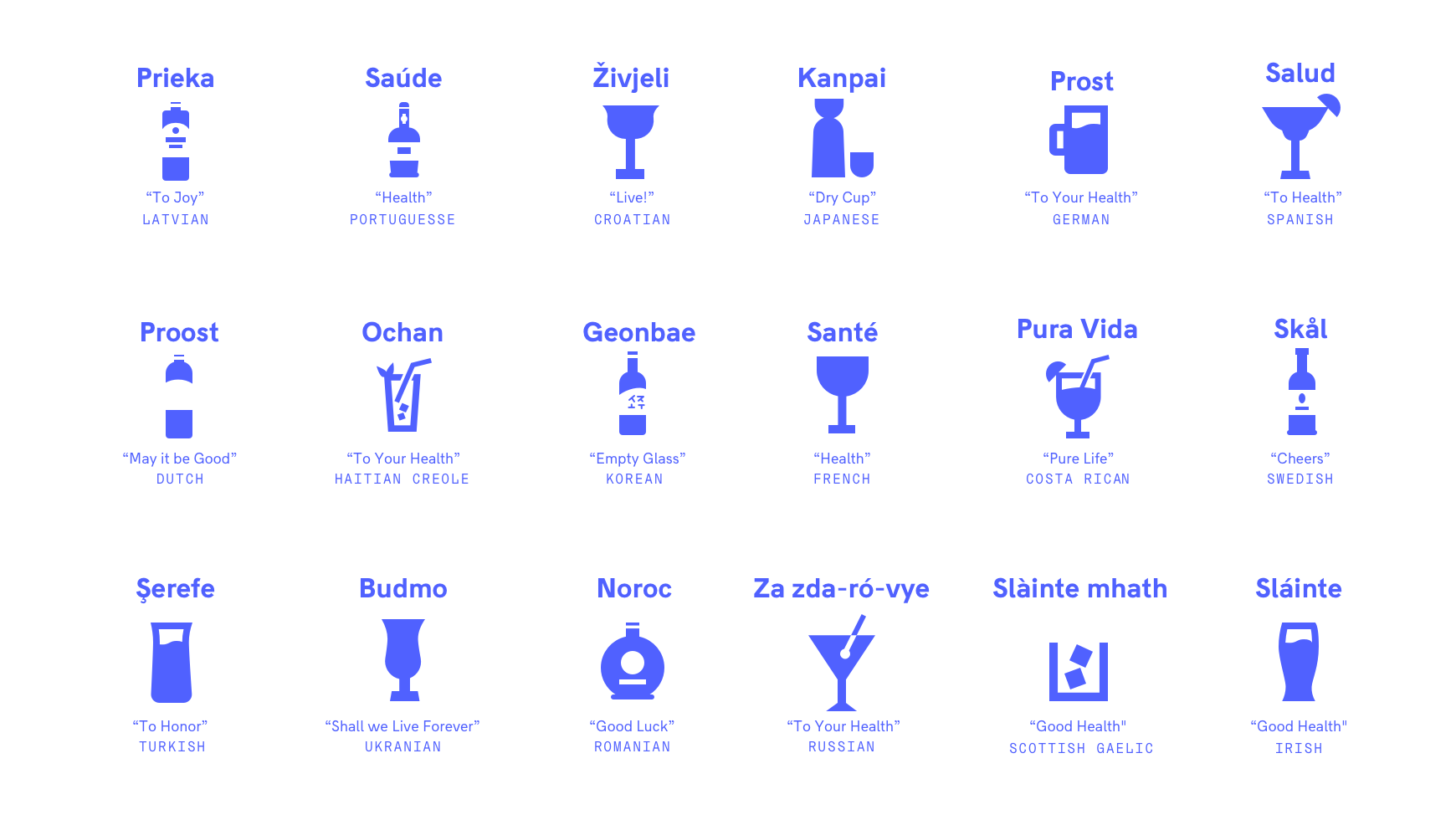 Cheers Rebrand Reveal!