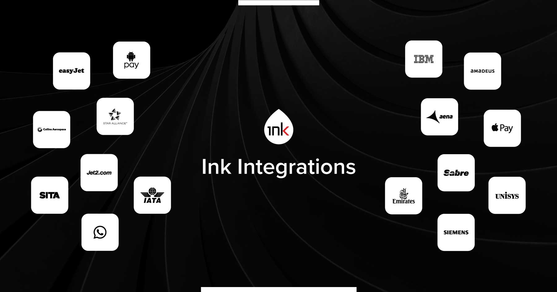 Integrations | Ink Innovation