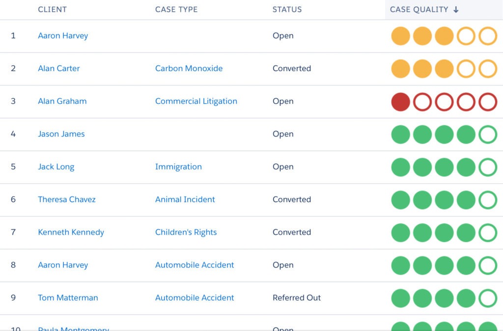 Choosing the Right Case Management System | Litify