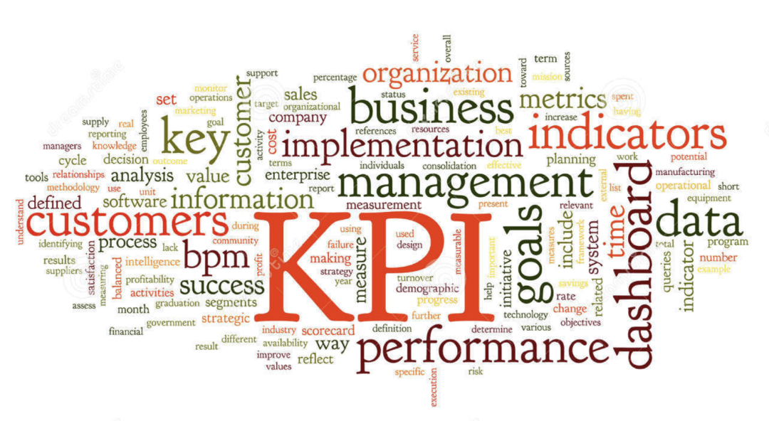 The 4 Types of KPIs Every Law Firm Needs to Track | Litify