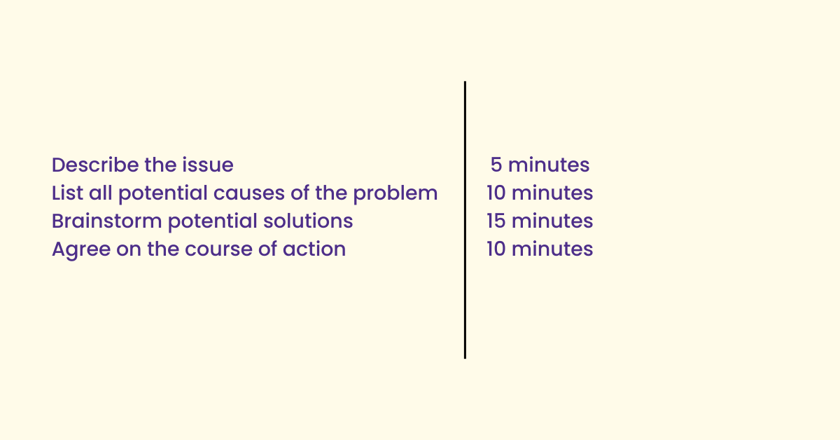 6 Tips to Write a Successful Meeting Agenda