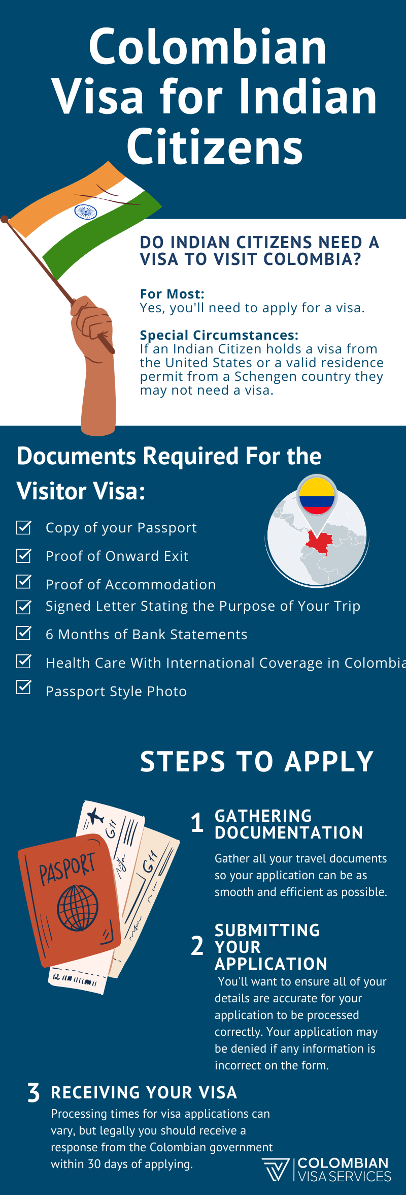 Colombian Visa for Indian Citizens