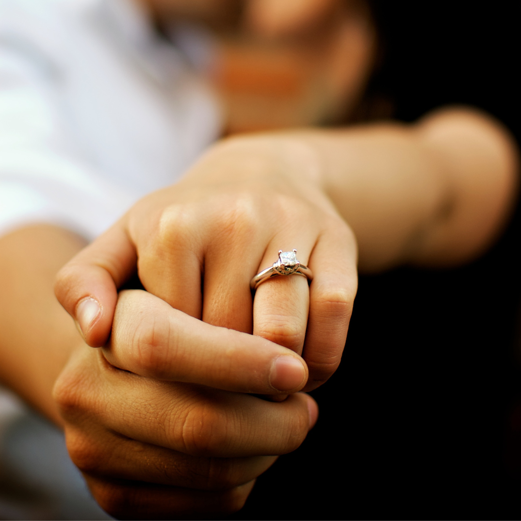 K1 Visa Proof of Relationship