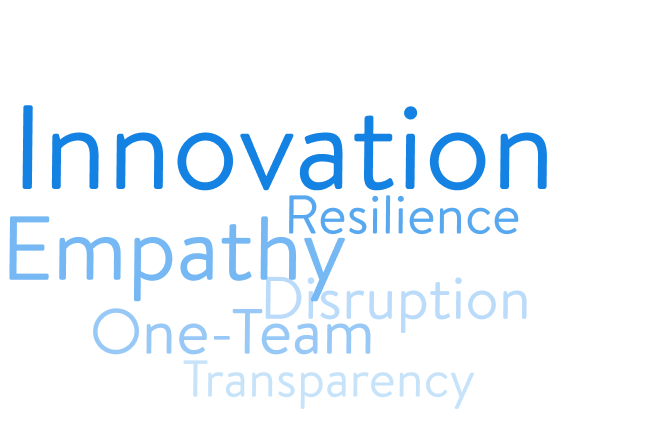 Our Story | Platform Science