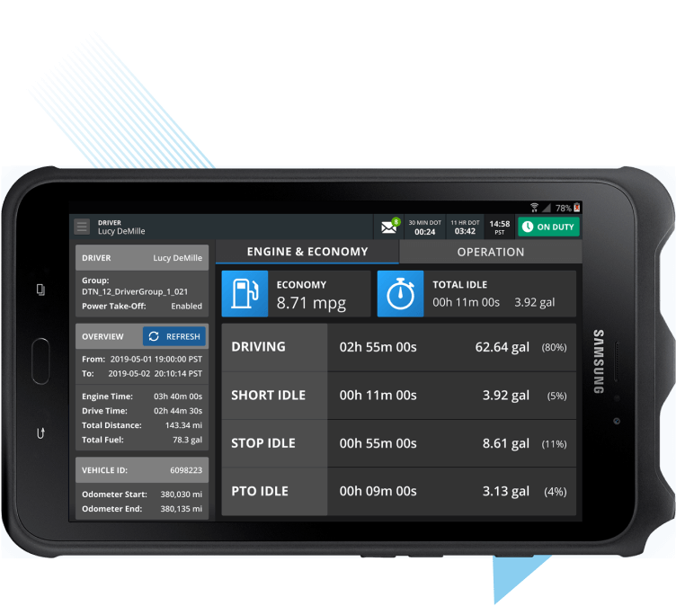 Telematics | Platform Science