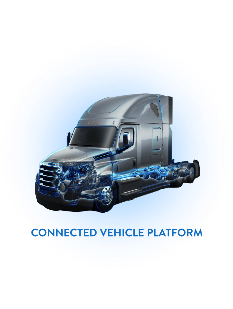 Platform Overview | Platform Science