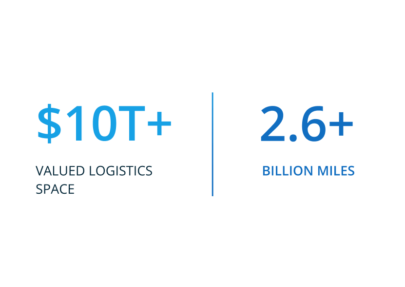 Our Story | Platform Science