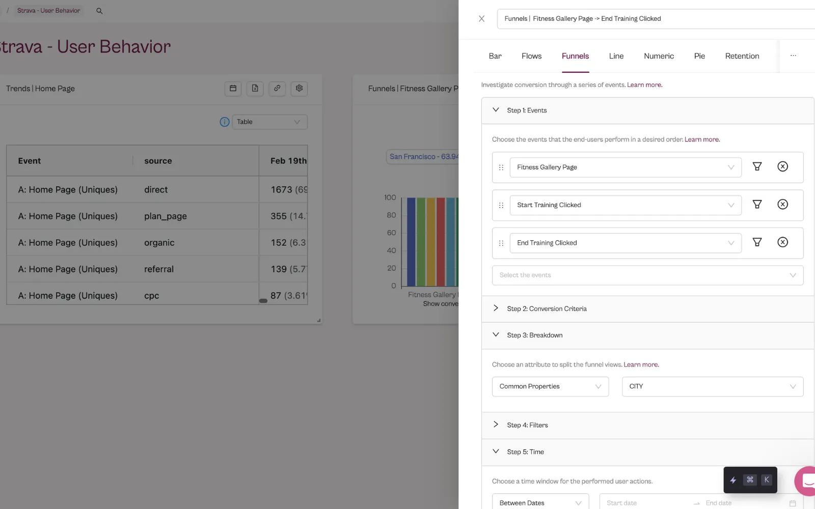 Houseware | Product Analytics Platform for Fast-Growing Businesses