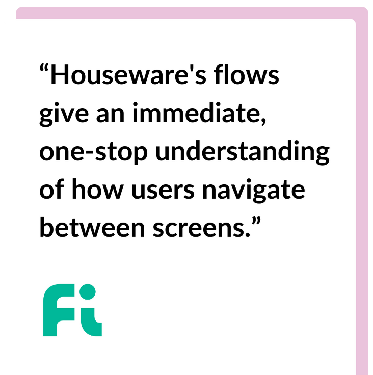 Houseware: #1 AI-powered Product Analytics solution