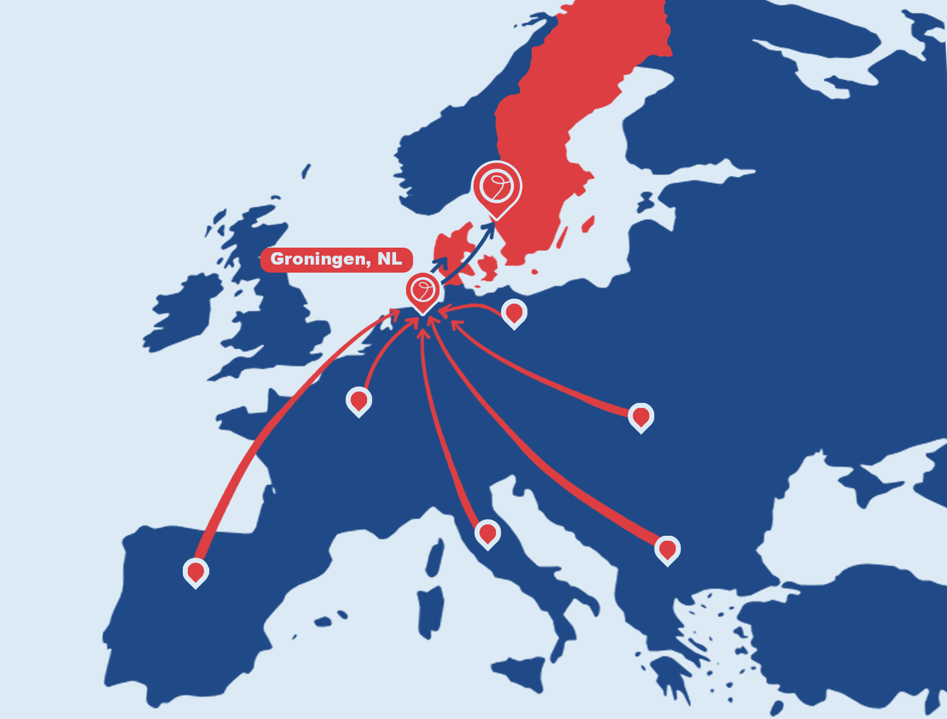 About us - Medartuum