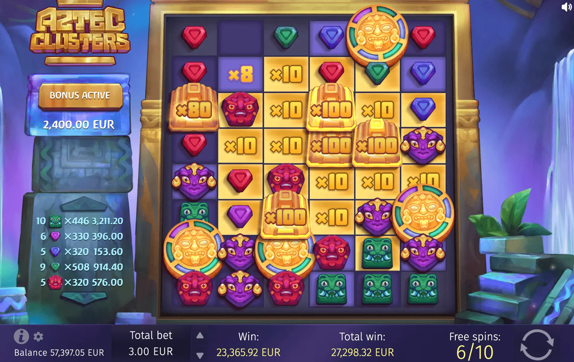 Aztec Clusters – Review & Free Play | BGaming