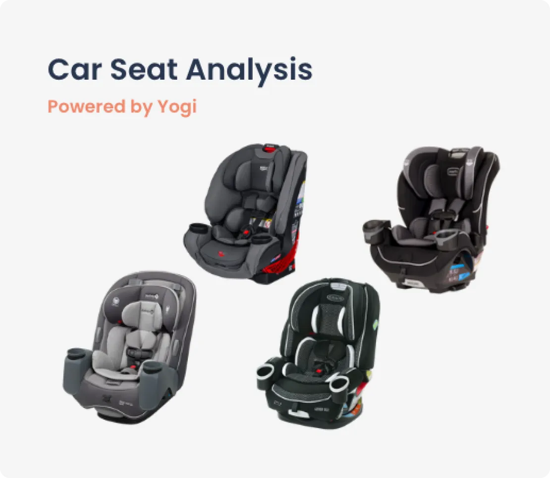 Yogi | E-commerce Listing