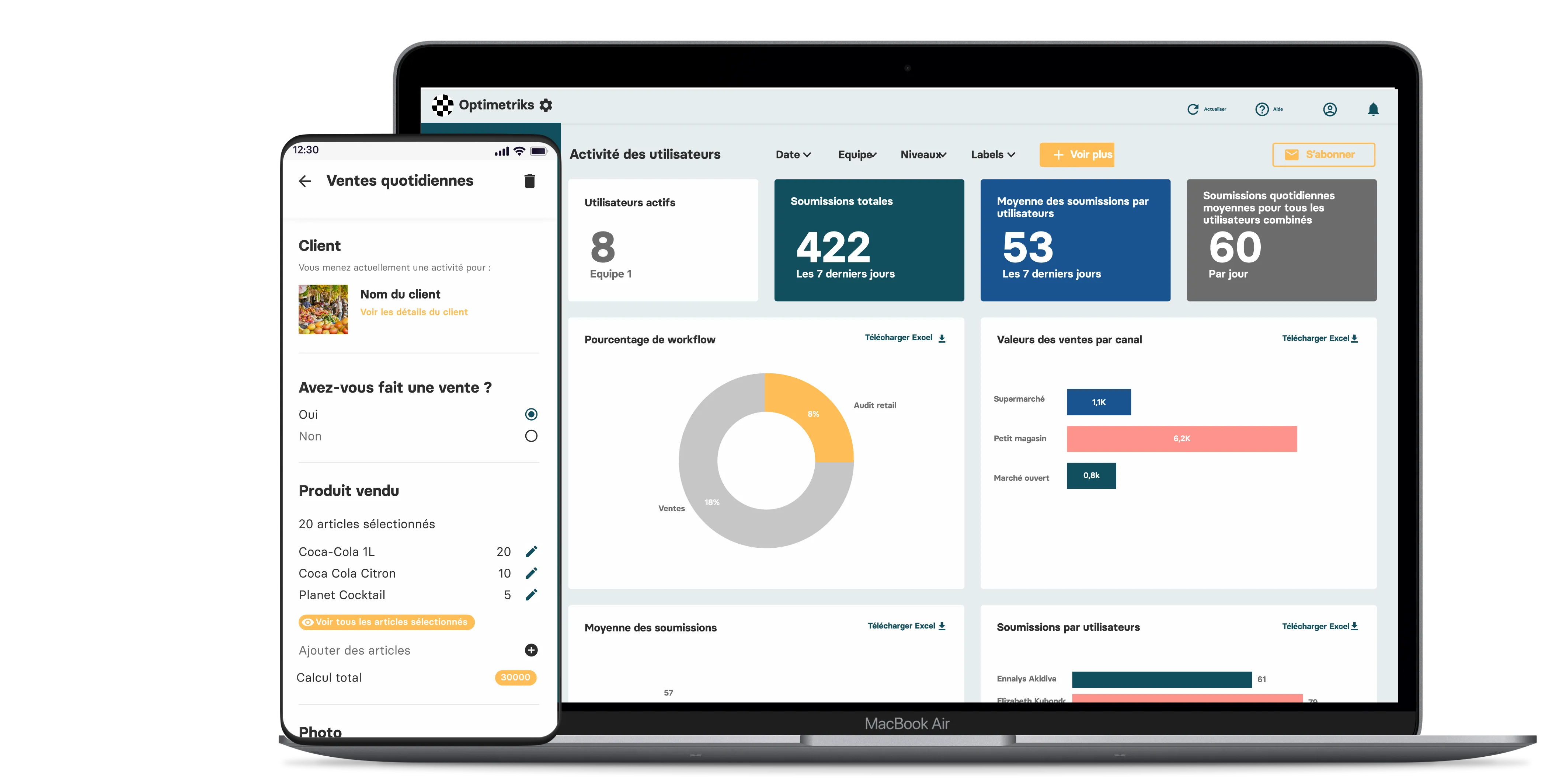 Logiciel d'Automatisation des Forces de Vente - FieldPro