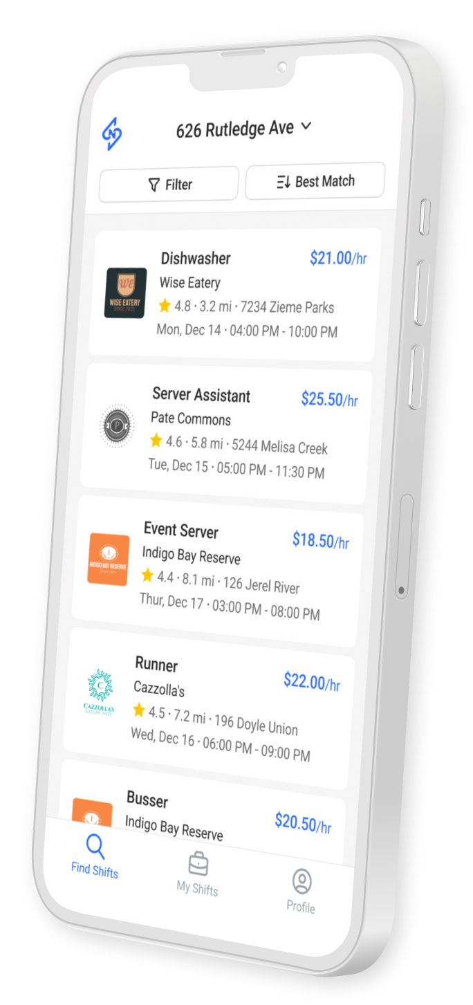 shiftNOW - Connecting Hospitality's Finest Brands to Talent