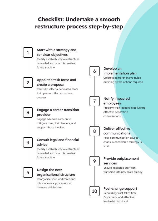 Ultimate restructure checklist