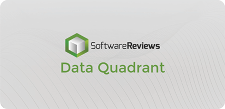 Report: Digital Workspace Data Quadrant | MangoApps