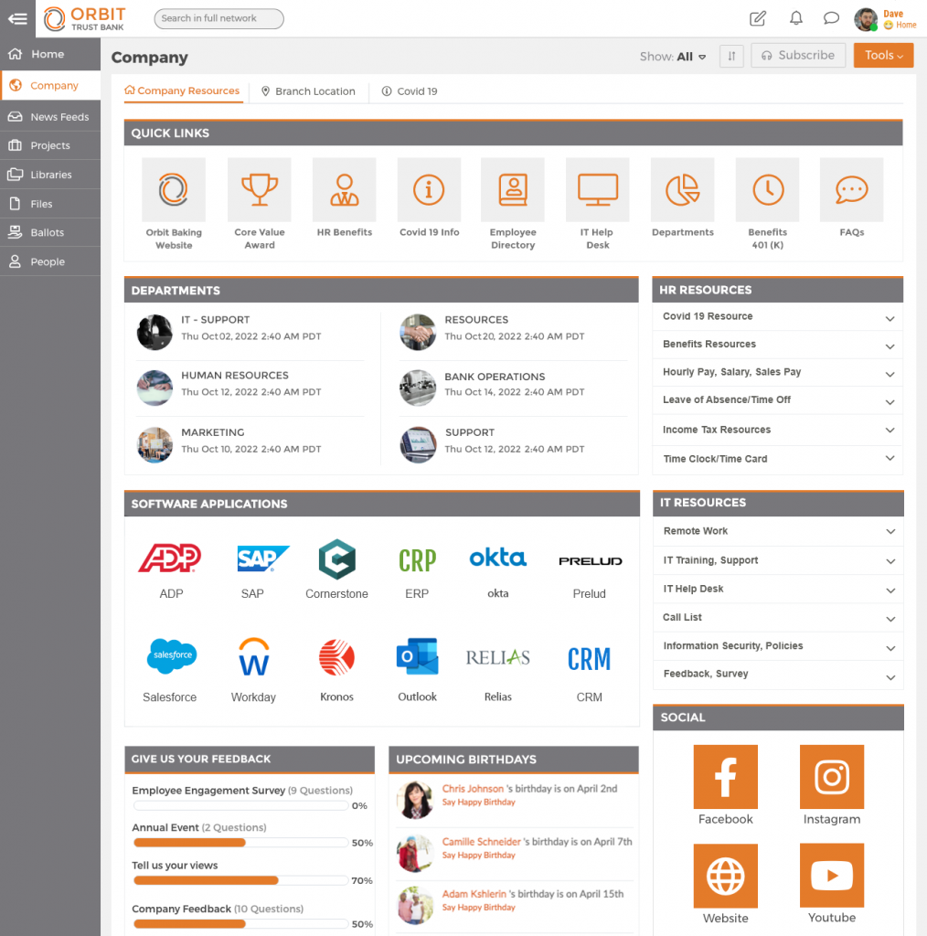 16 Intranet Design Examples to Inspire Your Work Hub | MangoApps