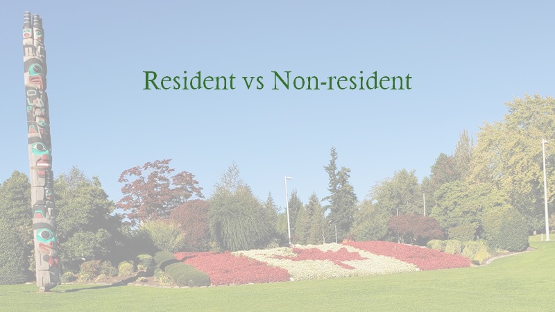 Video: Resident vs Non-Resident