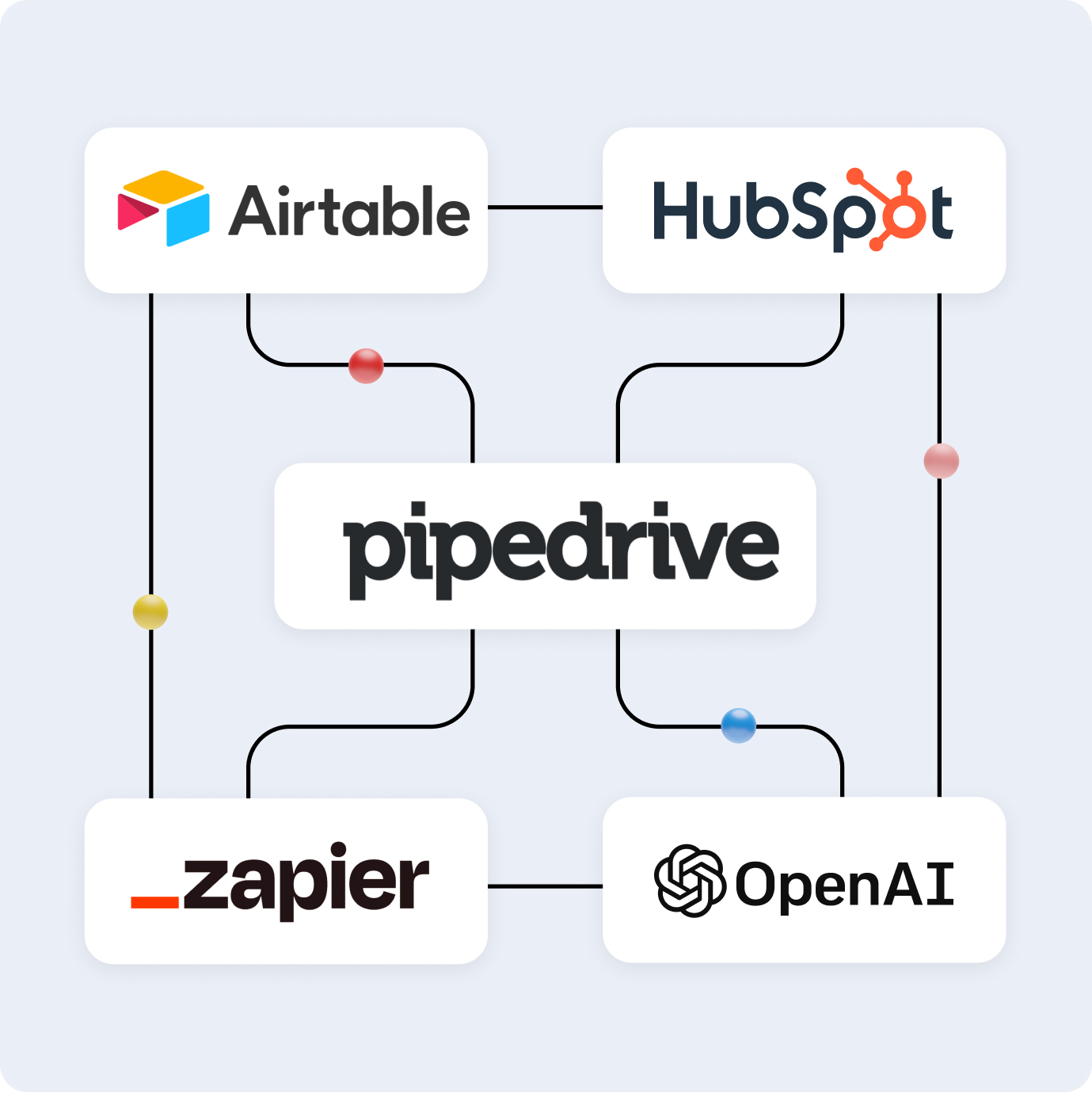 Pipedrive CRM | Ace Workflow